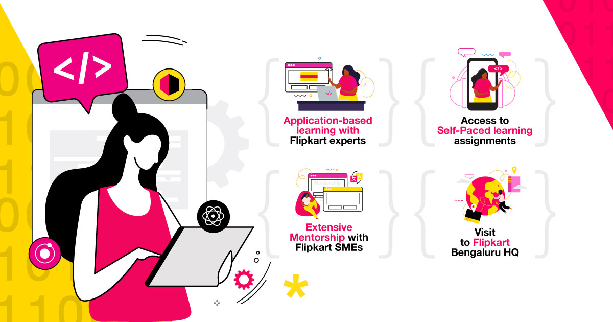 Girls Wanna Code | Prize contest on MyCareernet